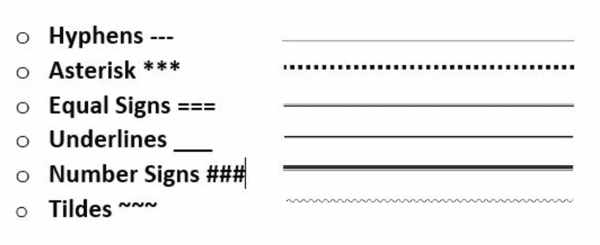 How to add Horizontal Lines to a Microsoft Word Document How to add Horizontal Lines to a Microsoft Word Document